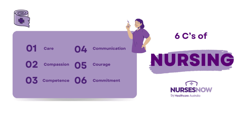 What are the 6 C’s of Nursing? | Nurses Now By Healthcare Australia